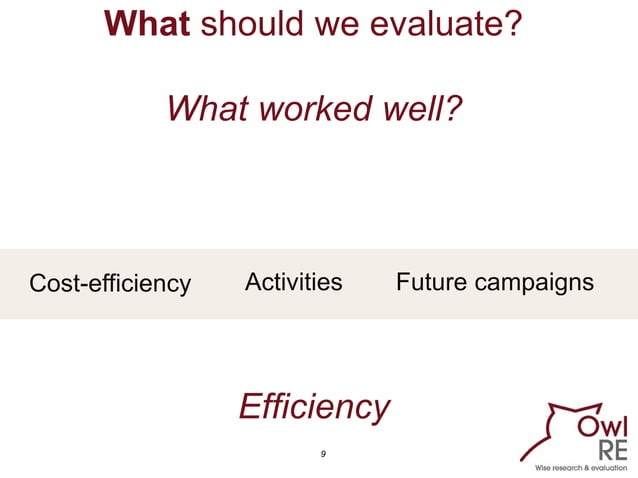 Case study on evaluating a smoking cessation campaign | PPT