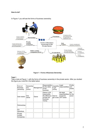 Case study company_ forms_080212 | PDF | Business Accounting & Finance ...