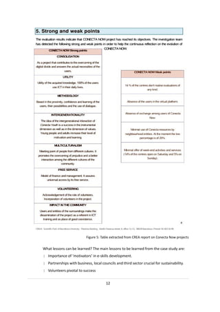 Case study Conecta Joven | PDF