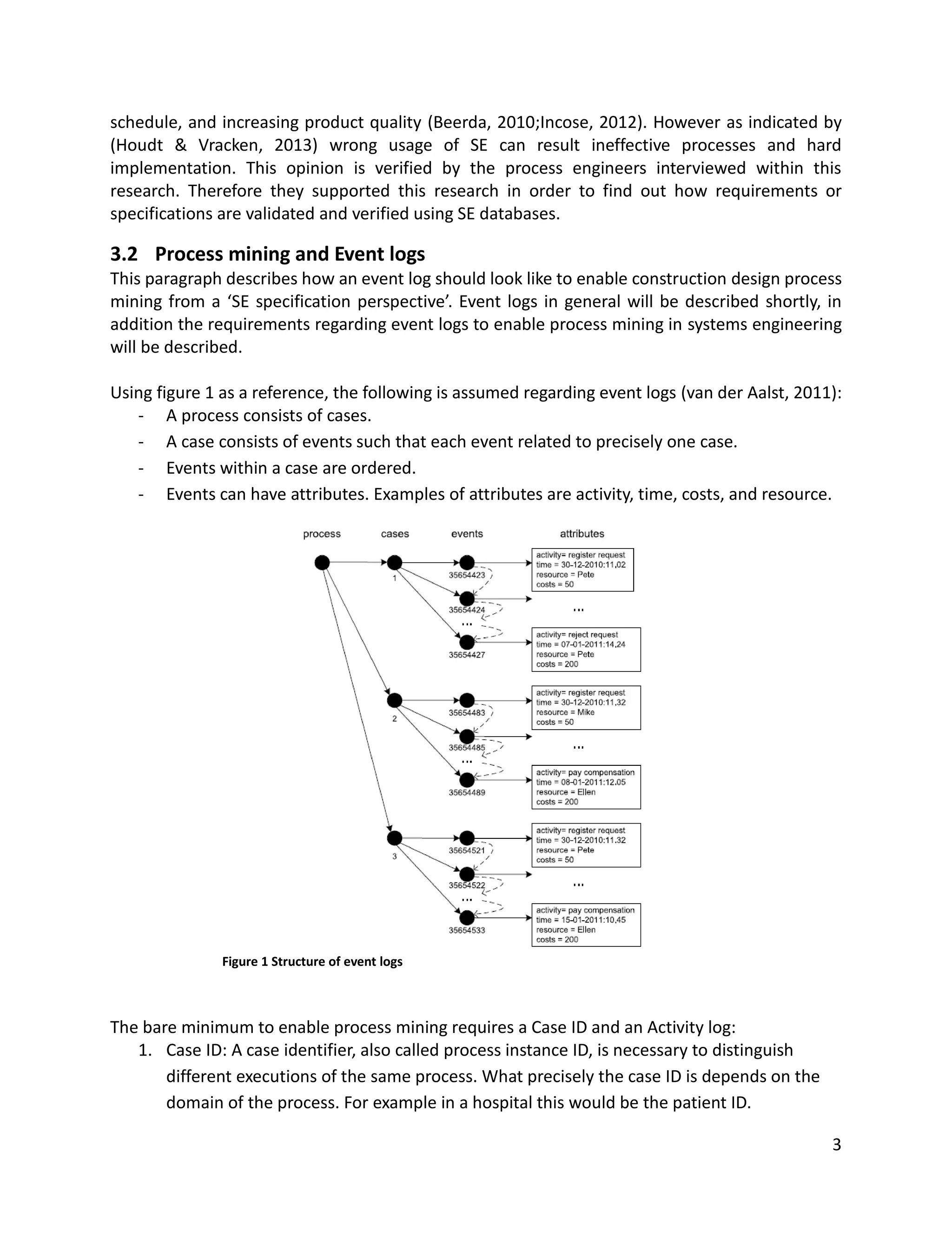 Case study construction design process mining | PDF