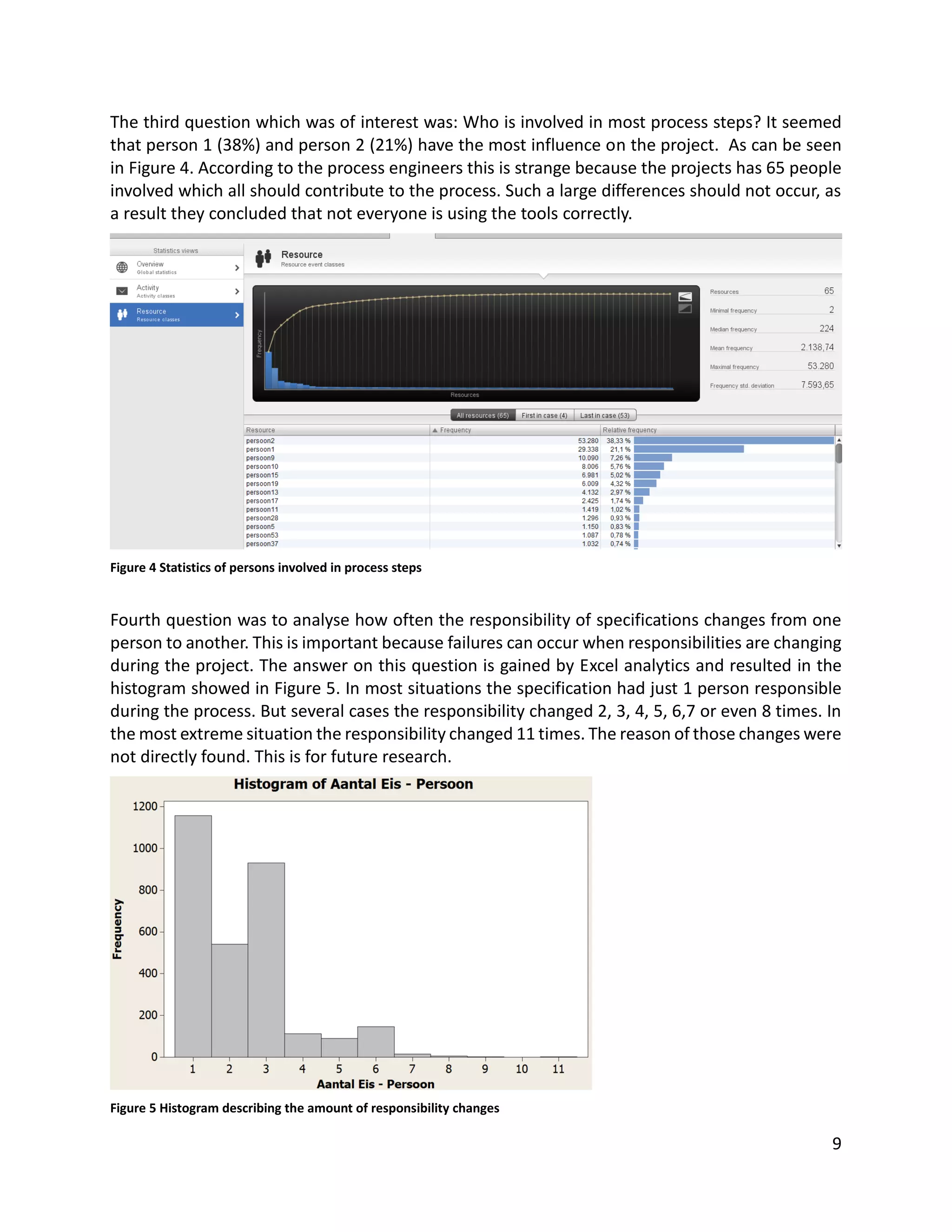Case study construction design process mining | PDF