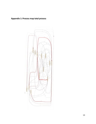 Case study construction design process mining | PDF