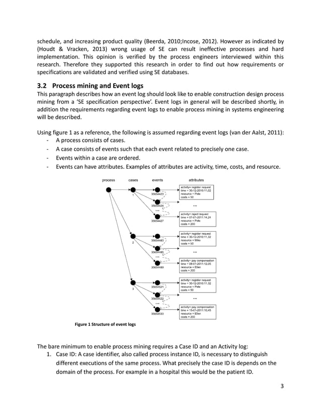 Case study construction design process mining | PDF