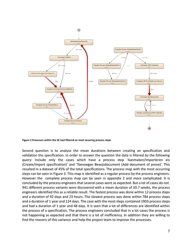 Case study construction design process mining | PDF