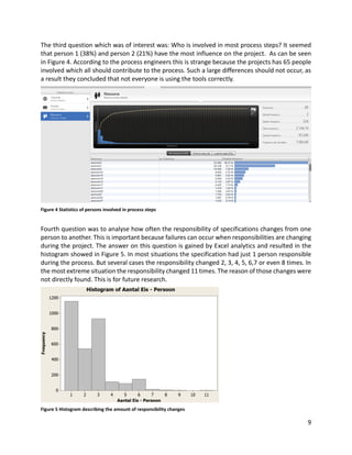Case study construction design process mining | PDF