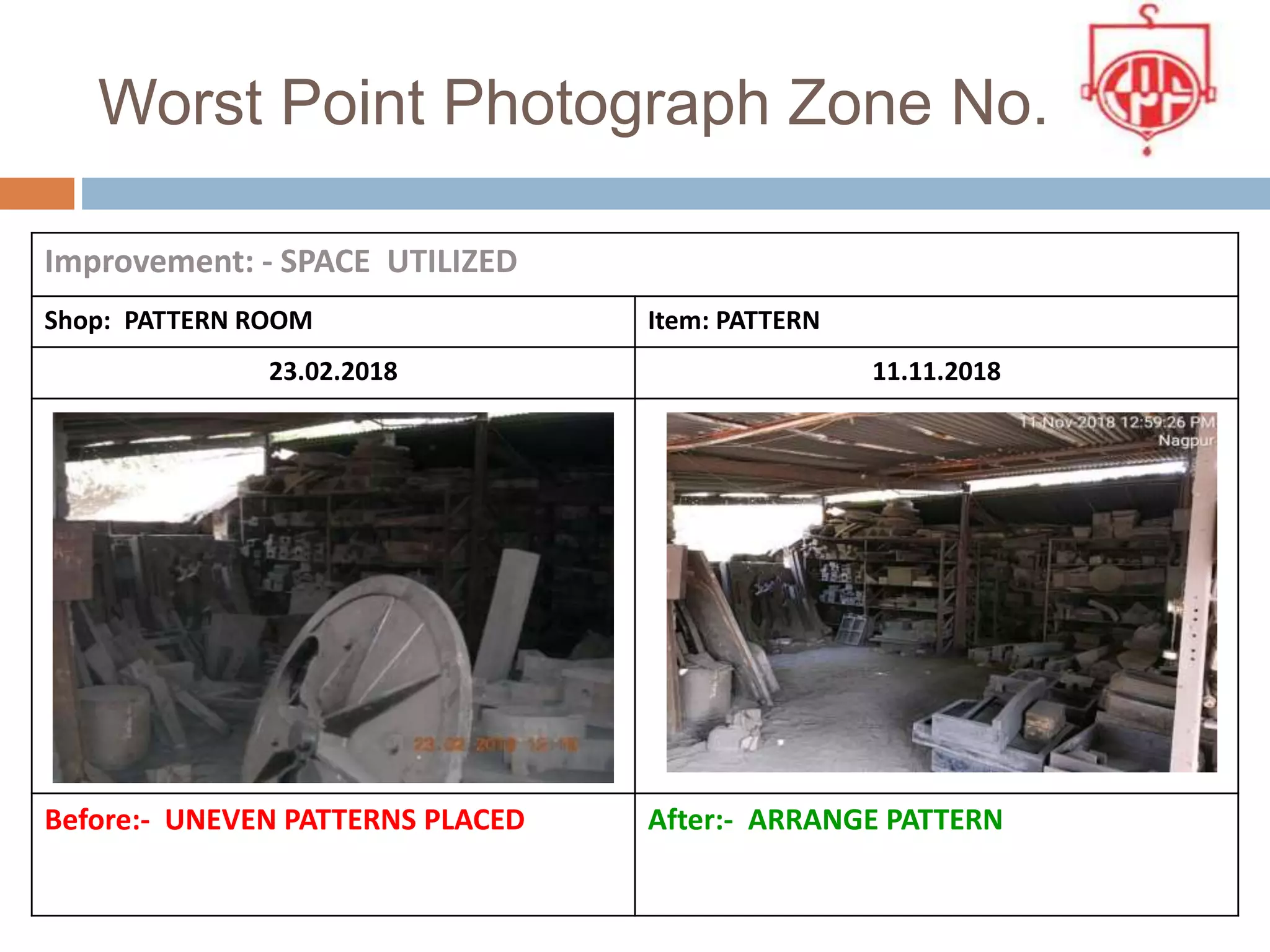 Case study _cp foundry | PPSX