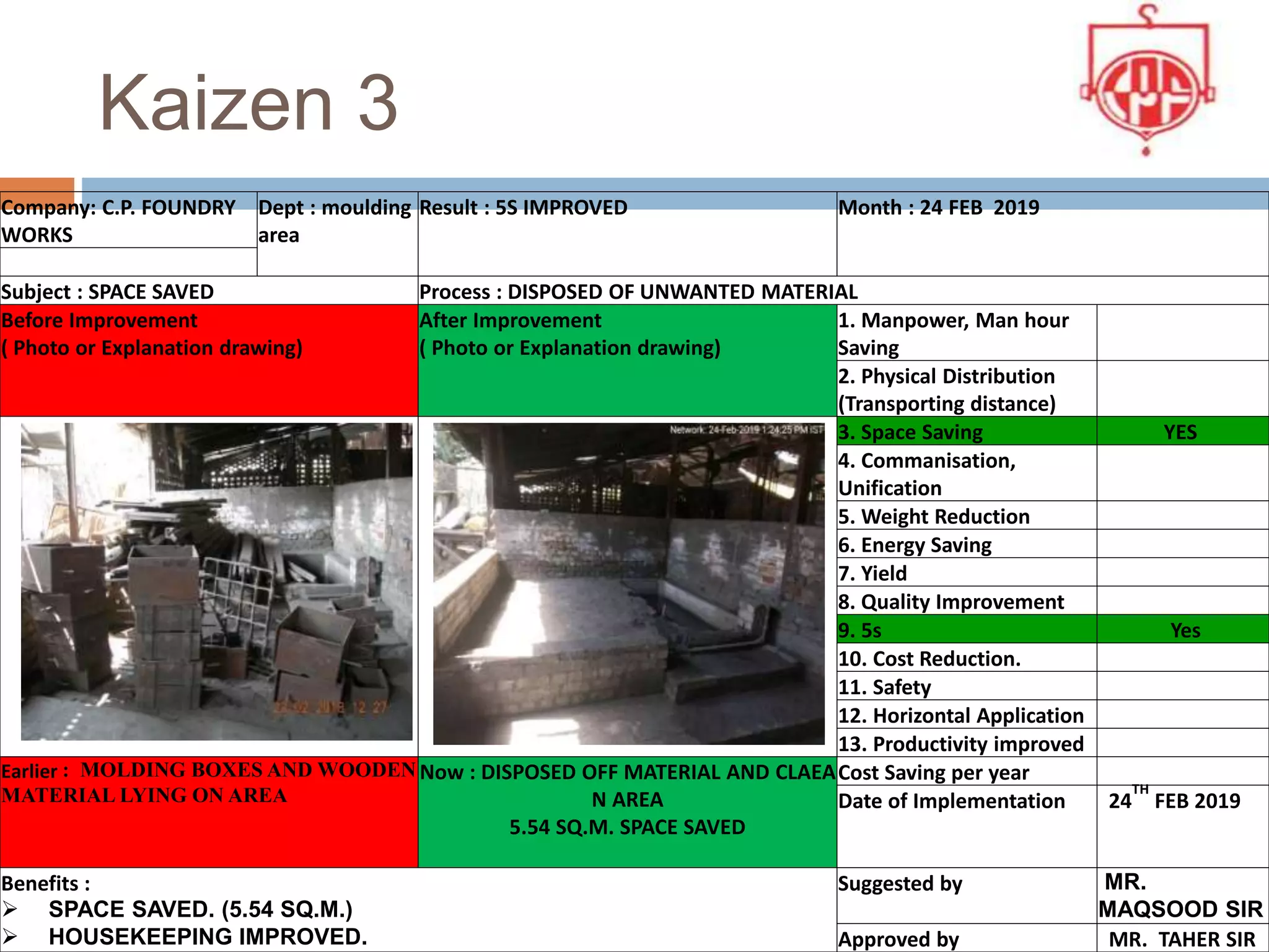 Case study _cp foundry | PPSX