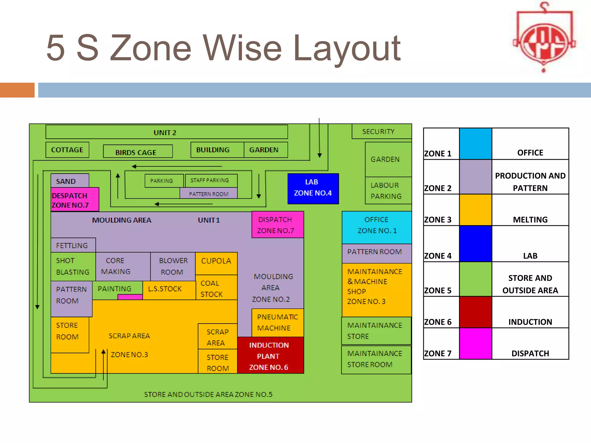 Case study _cp foundry | PPSX