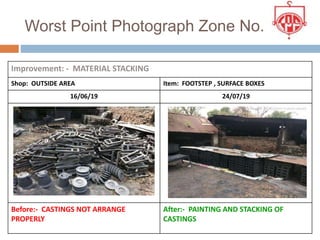 Case study _cp foundry | PPSX