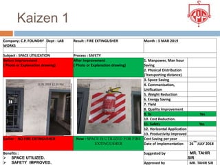 Case study _cp foundry | PPSX