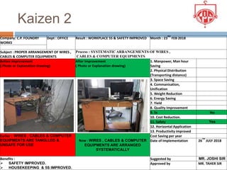 Case study _cp foundry | PPSX