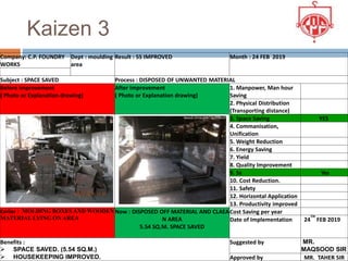 Case study _cp foundry | PPSX