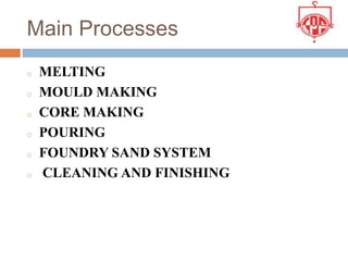 Case study _cp foundry | PPSX