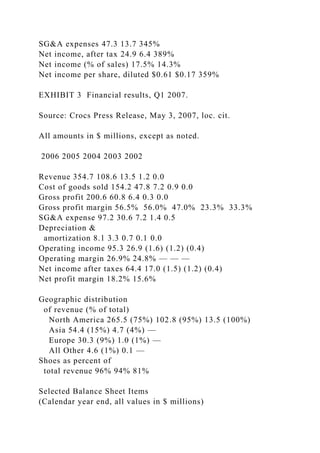 Case Study Crocs Revolutionizing an Industry’s Supply Chain .docx