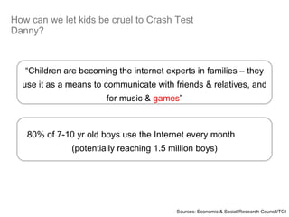 Crash Test Danny | PPT