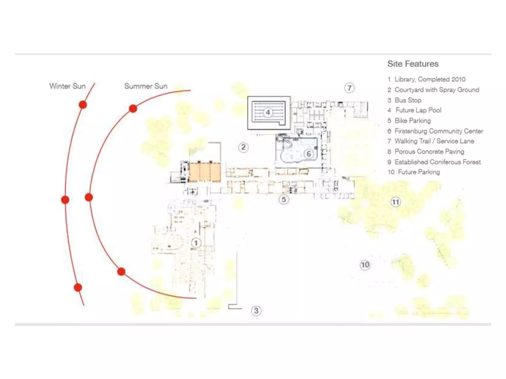 Case study cummunity. center presentation | PPTX