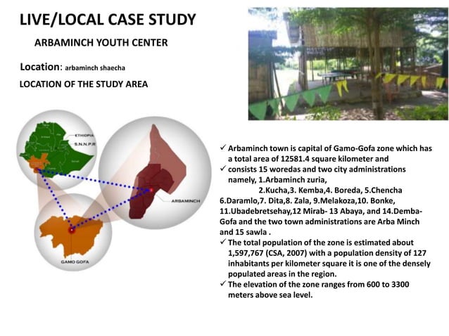 Case study cummunity. center presentation | PPTX | Judaism | Religion ...