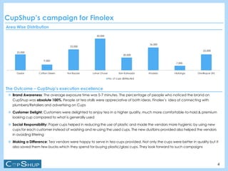 Case study cup shup-finolex campaign_Paper Cup Advertising | PDF