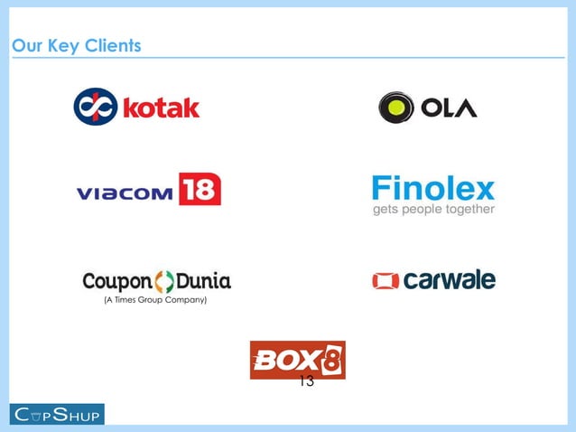 Case study cup shup-ola cabs campaign | PPT