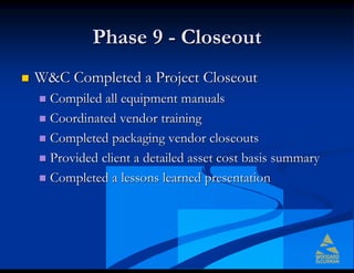 Case Study Design Build Line | PPT