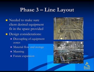 Case Study Design Build Line | PPT