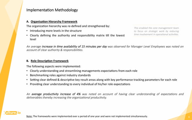 Case Study - Digital Marketing Organization | PPT