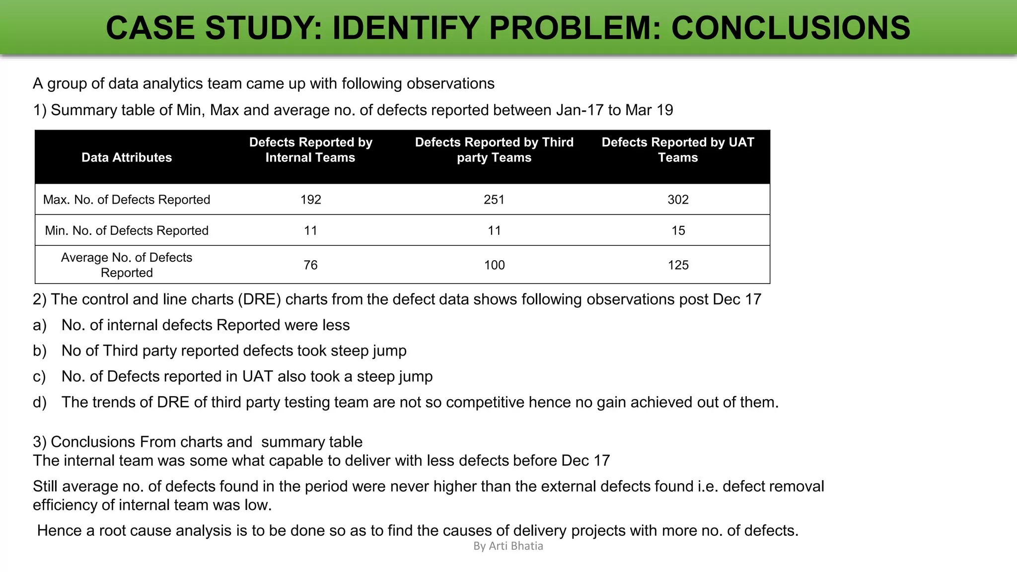 Case study dre using 7 qc tools for problem solving | PPSX