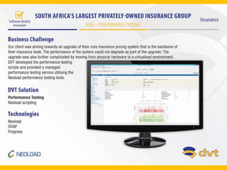 DVT Case Studies | PPT