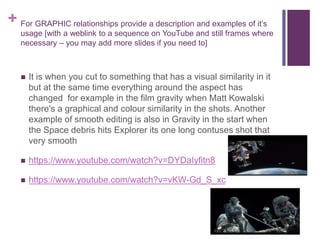 Case study editing | PPTX