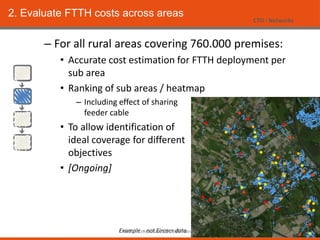Case study Eircom - FiberPlanIT | PPTX