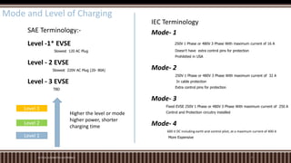 electric vehicle infrastructure | PPTX