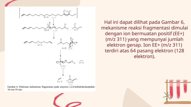 case study Eltur Elucidation Structre of MS | PPT