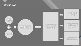 Case Study Employee Attendance System.pptx