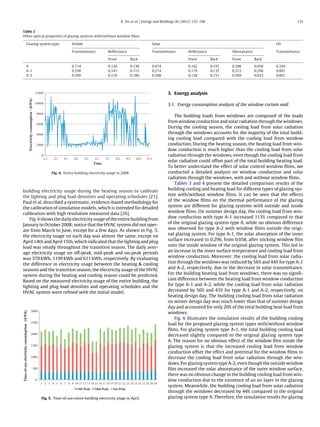 Case study: Energy Savings From Window Film | PDF