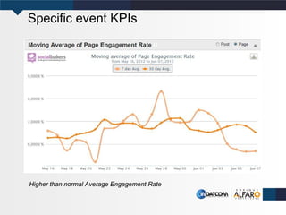 Case Study Enrique Alfaro | PDF | Business | Business and Finance