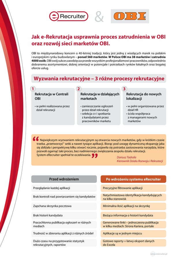 Case Study - eRecruiter w OBI | PDF | Resume Writing and Advice | Job Search