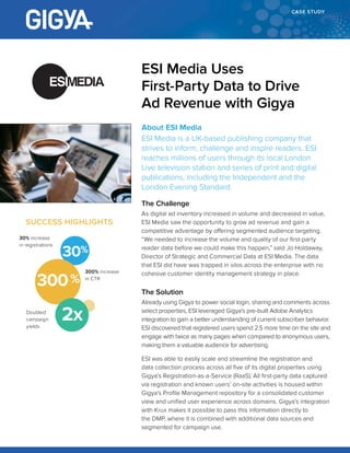 Case Study: ESI Uses First-Party Data to Drive Ad Revenue with Gigya | PDF