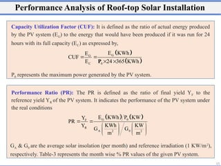 Case Study Event_roof top solar power plant | PPTX