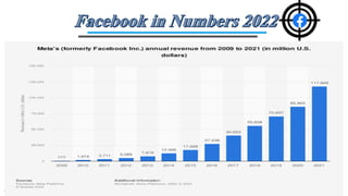 Case Study Facebook 2022 Making the World More Open | PDF | Social Networking | Internet
