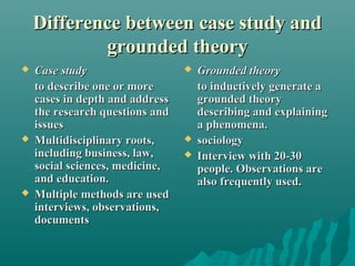 Case study final | PPT