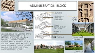institutional case study | PPTX