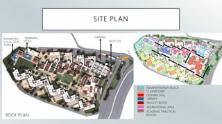 institutional case study | PPTX