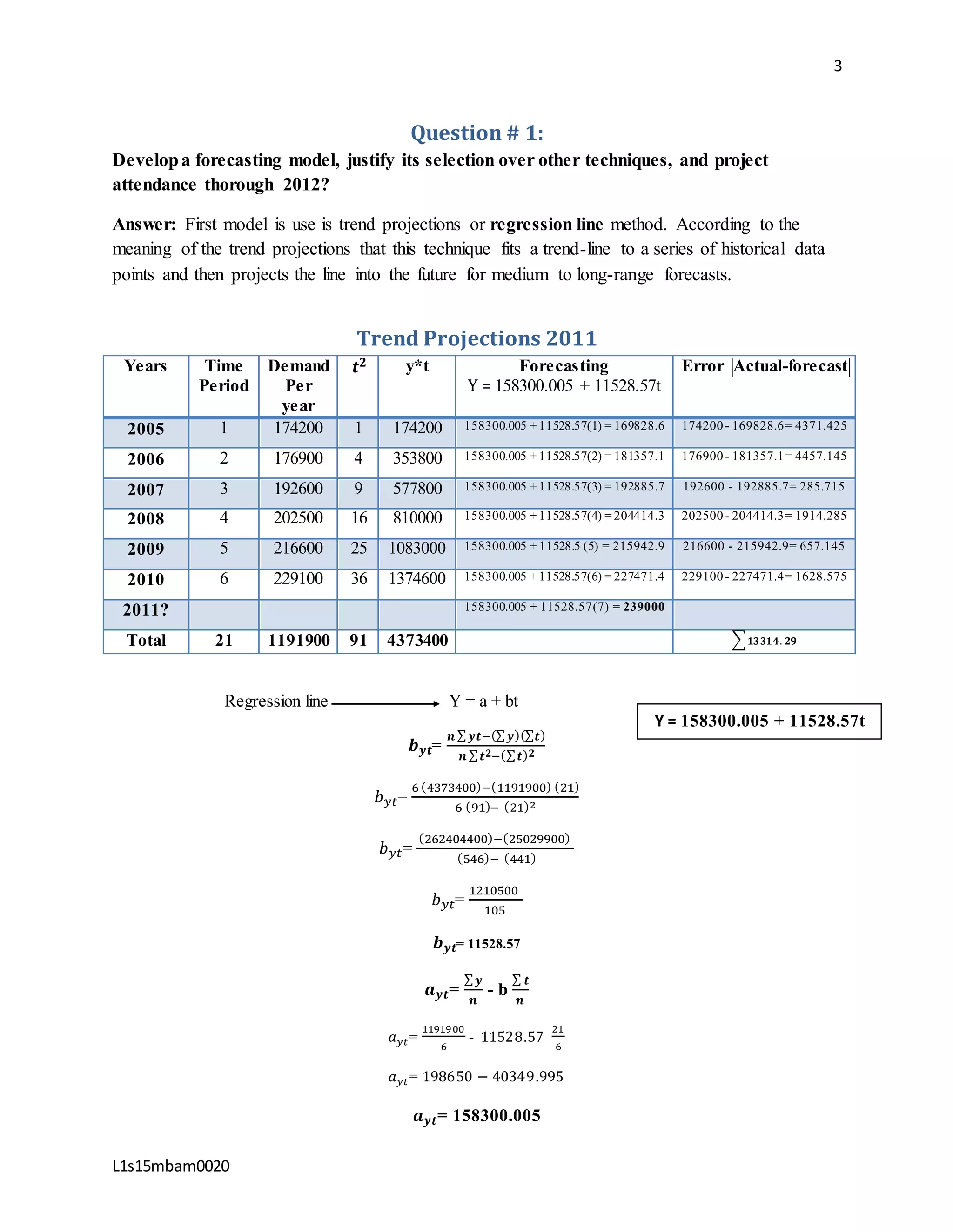 Forecasting Attendance at SWU Football Games | DOCX