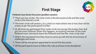 Case study fishbowl on youth on the table | PPT