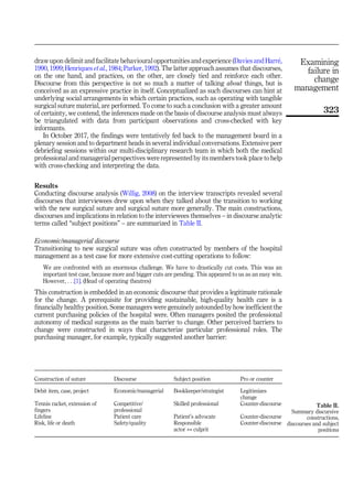 Case study for failure.pdf