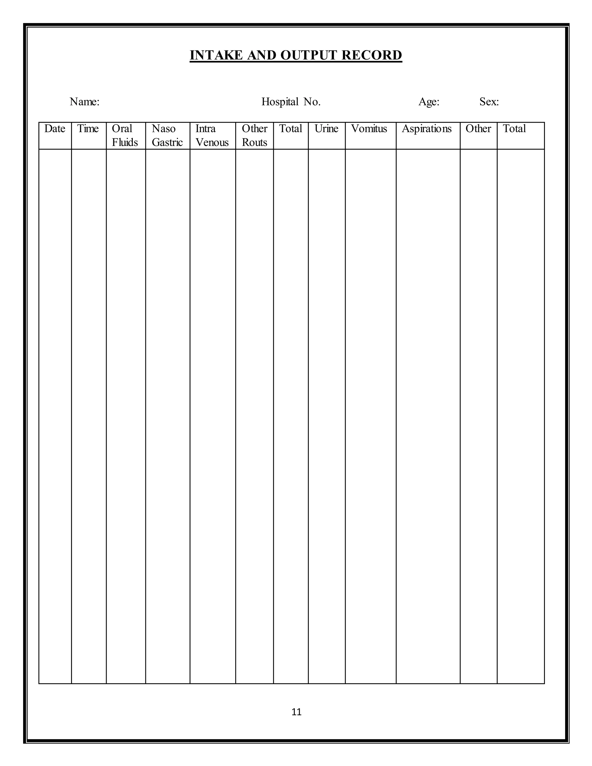 Case study format (Nursing) | DOCX