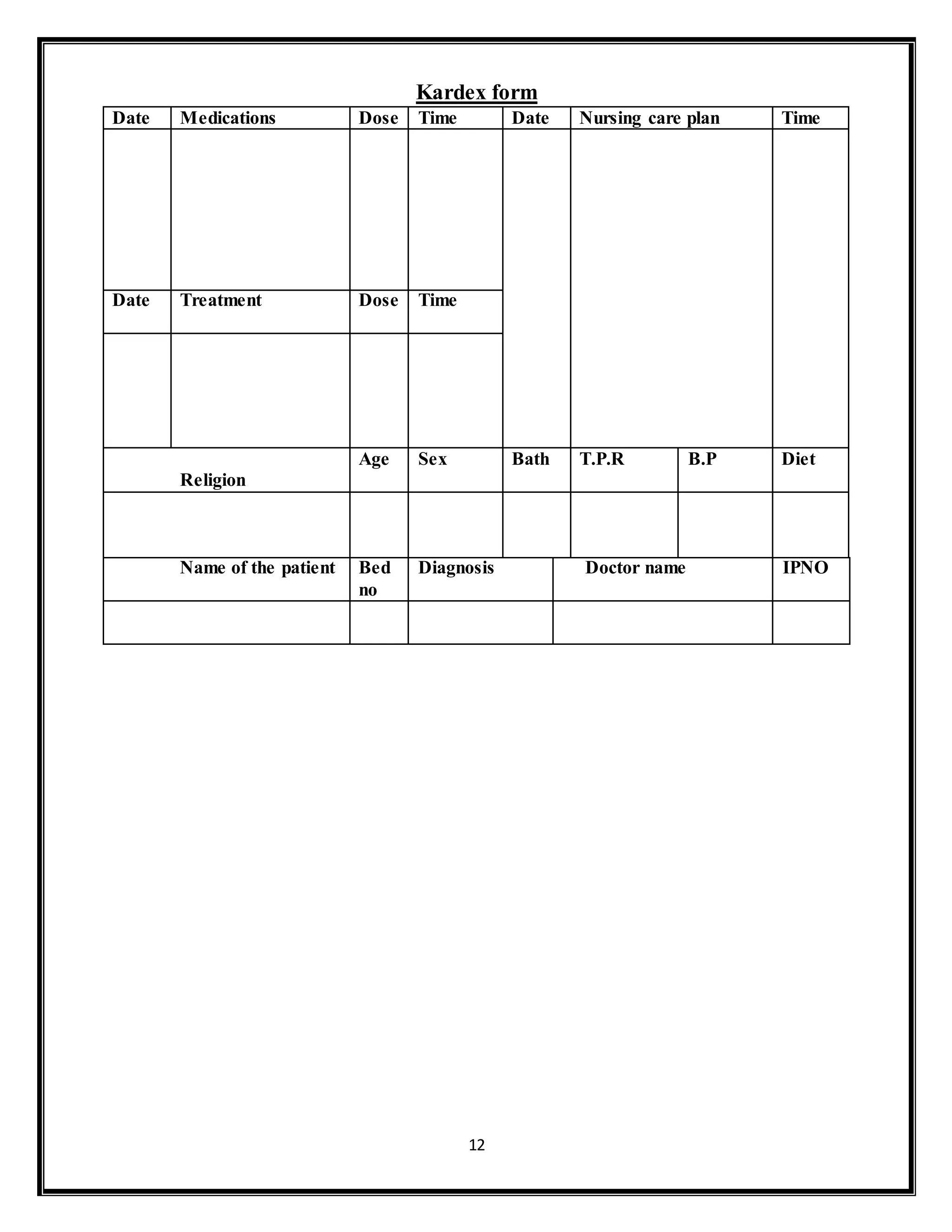 Case study format (Nursing) | DOCX