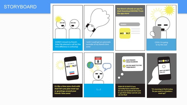 Case study for moonly a social world clock | PDF