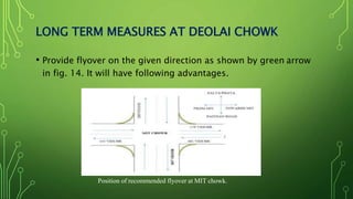 road safety audit of Aurangabad | PPT