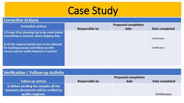 Case Study for export shipment delay.pptx